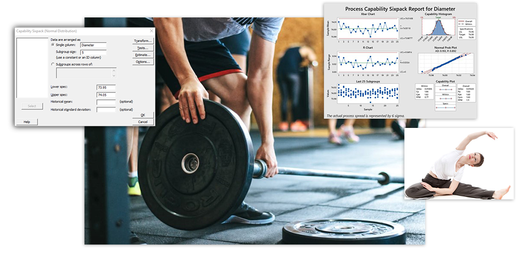 Minitab Guide - How to Get Your Perfect (Capability) Sixpack